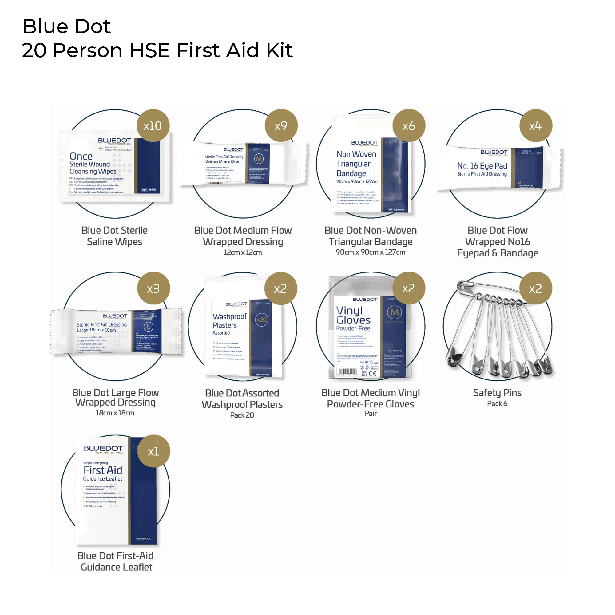 HSE FIRST AID KIT | Warrior Protects