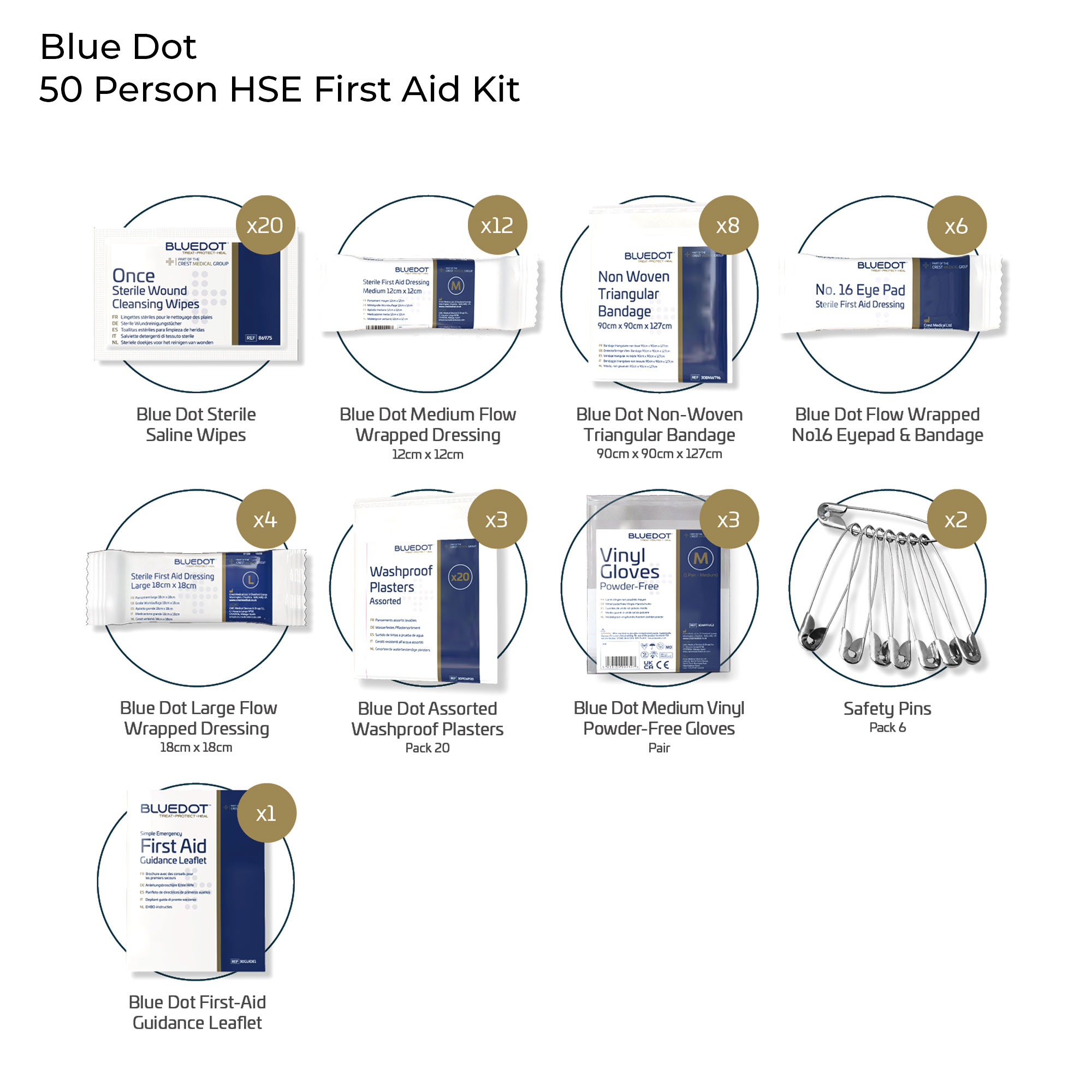 HSE FIRST AID KIT | Warrior Protects