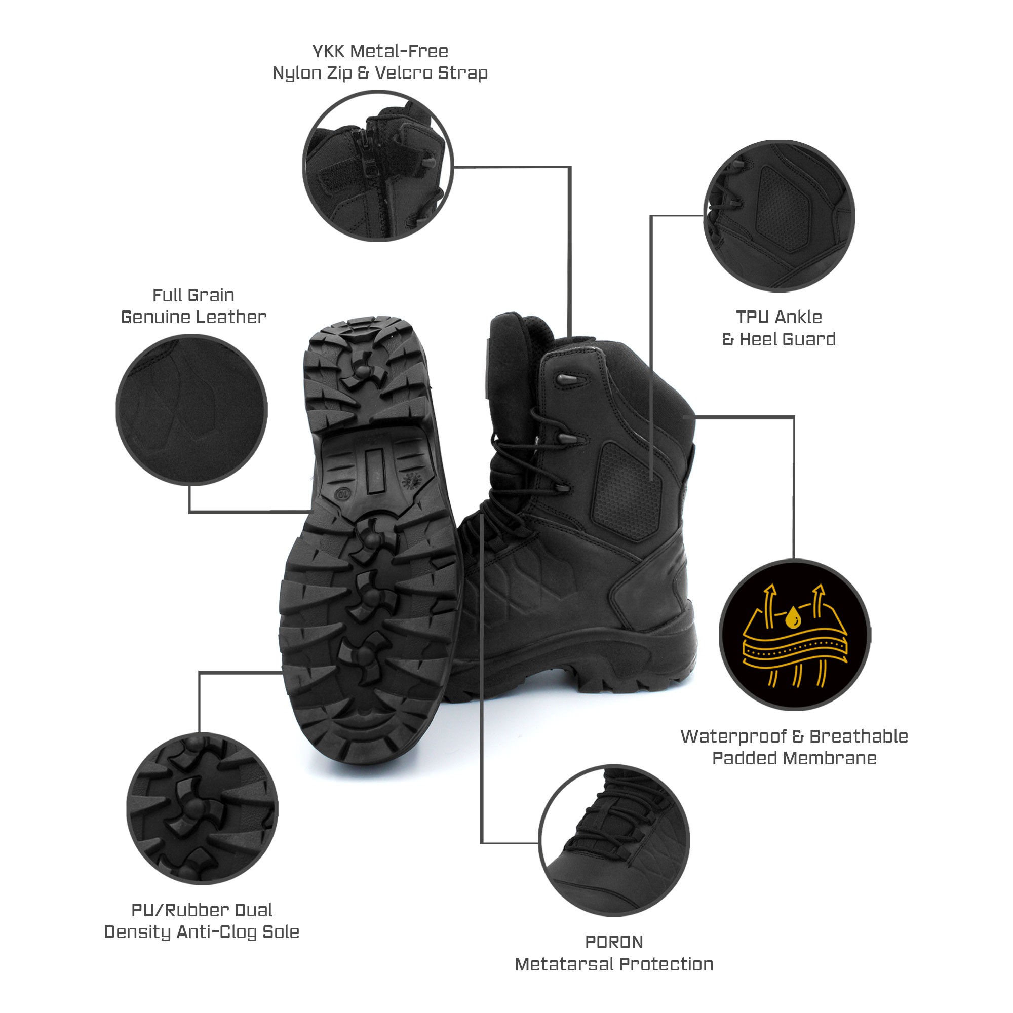 HIGH METATARSAL BOOT | Warrior Protects